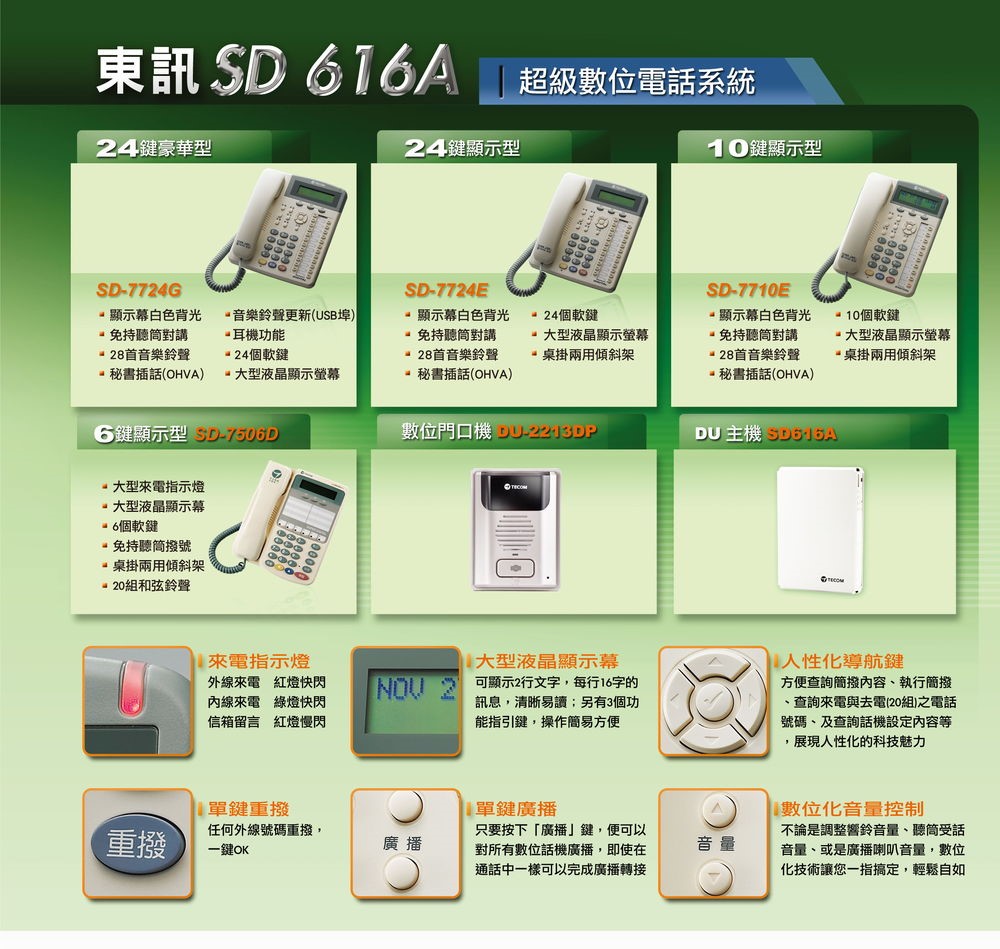 東訊TECOM SD616A 電話總機 - 迅昌系統整合有限公司｜監視工程、門禁工程、網路工程推薦